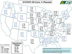 Weekly Crop Progress - Ag Partners