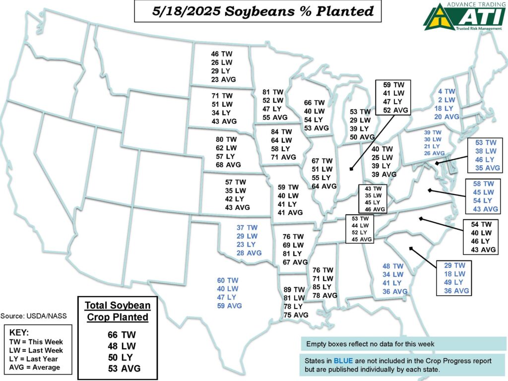 Weekly Crop Progress - Ag Partners