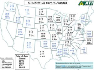 Weekly Crop Progress - Ag Partners