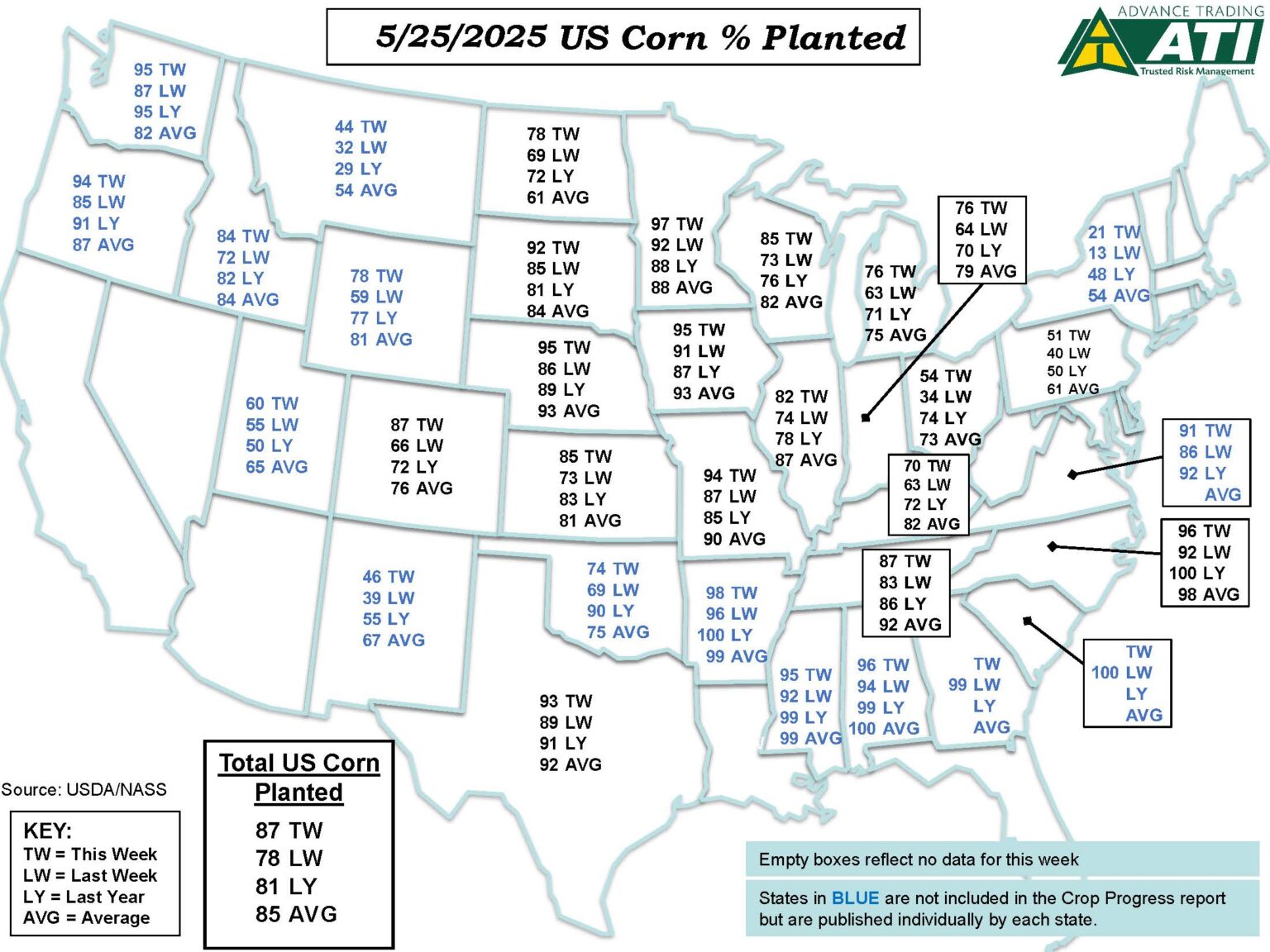 Weekly Crop Progress - Ag Partners