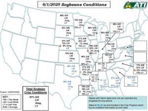 Weekly Crop Progress - Ag Partners