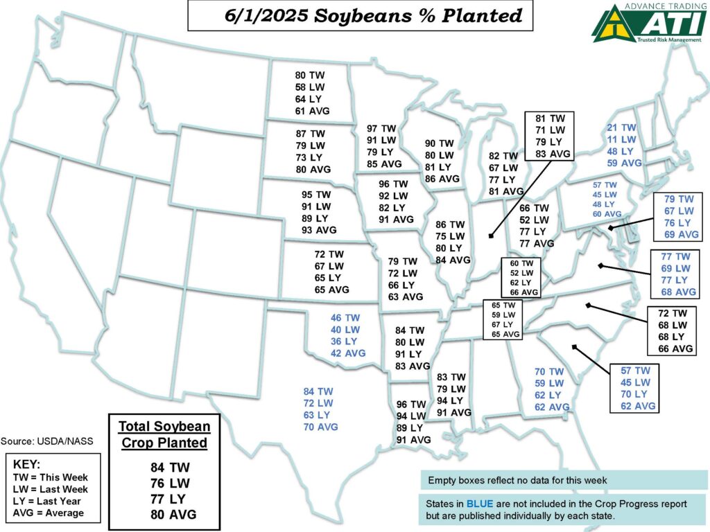 Weekly Crop Progress - Ag Partners