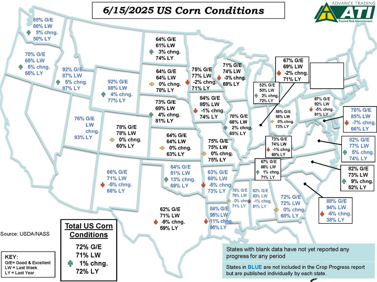 Weekly Crop Progress - Ag Partners