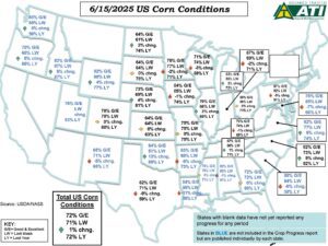 Weekly Crop Progress - Ag Partners