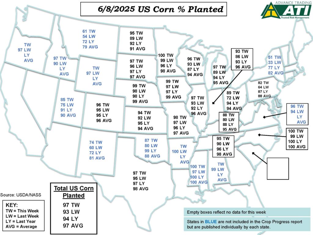 Weekly Crop Progress - Ag Partners